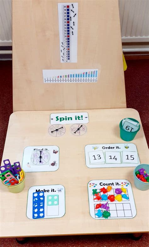 Year 1 Classroom Year 1 Maths Eyfs Classroom Maths Activities Ks1 Maths Eyfs Teen Numbers