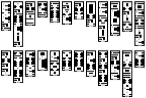 level generation using markov chains rxi