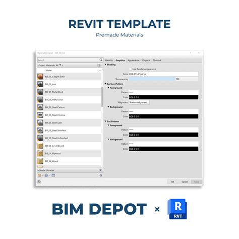How To Create Callout Views In Revit Bim Depot