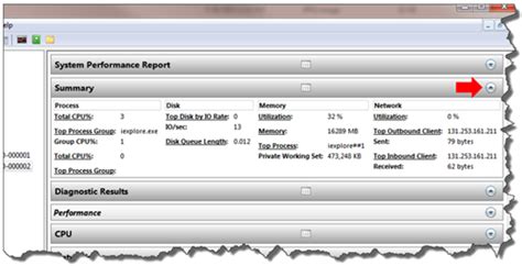 Windows Performance Monitor Computer Aided Technology
