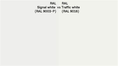 Ral Signal White Vs Traffic White Side By Side Comparison