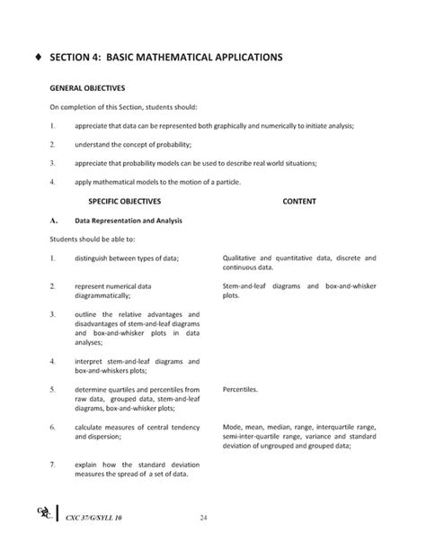 Cxc Csec Syllabus For Additional Mathematics Pdf