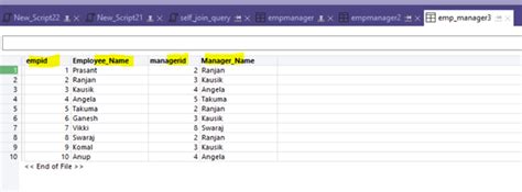 How To Perform Self Join Using Join