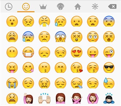 How To Get Iphone Emojis On Your Htc Or Samsung Device No Root Needed