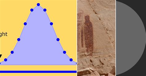 3 Stories About Boruta Curated By Leonardo Enrique Cordero Jenkins Medium