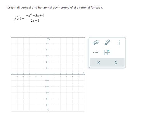 Solved Graph All Vertical And Horizontal Asymptotes Of The