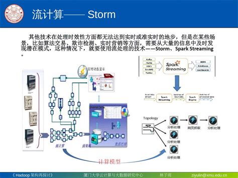 Hadoop架构再探讨 厦门大学数据库实验室