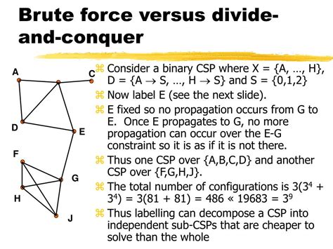 Ppt Finite Domain Constraint Logic Programming Powerpoint
