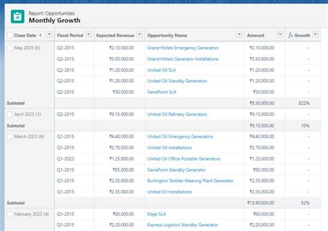 how to create a win report in salesforce