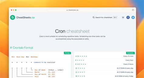 Cron Command Cheat Sheet And Quick Reference