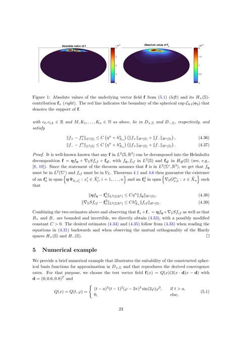Spherical Basis Functions In Hardy Spaces With Localization Constraints Deepai
