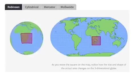 Shahzad A On Linkedin Gis Dataanalysis Mapping