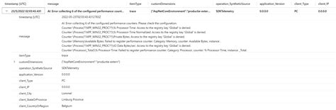 Azure Application Insights Collect Performance Counters Data