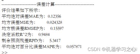 时序预测 Matlab实现pso Lstm粒子群优化长短期记忆神经网络时间序列预测51cto博客matlab粒子群优化算法