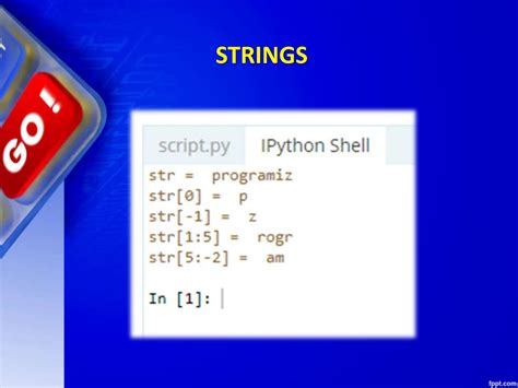 Detailed Description Of Strings In Python Ppt