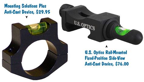 Scope Level North Carolina Gun Owners