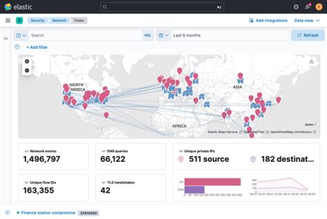 Ai Driven Siem Solution And Security Analytics Elastic Security