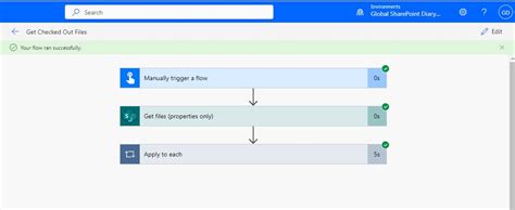 2 Best Ways Power Automate To Check In Multiple Files In Sharepoint