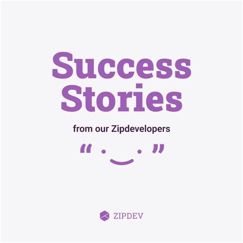 Zipdev On Linkedin Teamspotlight Techtalent Zipdev