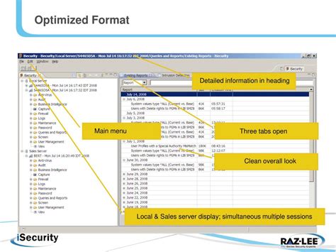Ppt Isecurity Gui User Friendly Interface Powerpoint Presentation
