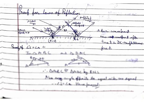 Solution Proof Of Laws Of Reflection And Refraction Using Huygens