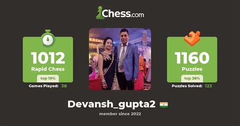 Devansh Gupta2 Chess Profile