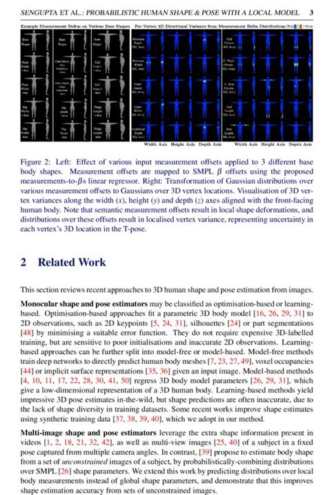 Probabilistic Estimation Of D Human Shape And Pose With A Semantic Local Parametric Model DeepAI