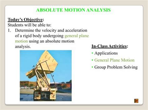 Lecture Notes For Section 16 4 Absolute Motion Analysis