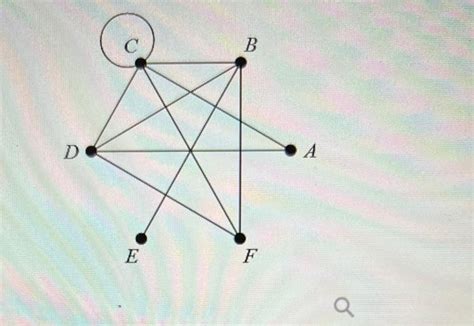 Solved Find An Eular Path For The Graph Enter Response As A Chegg Com
