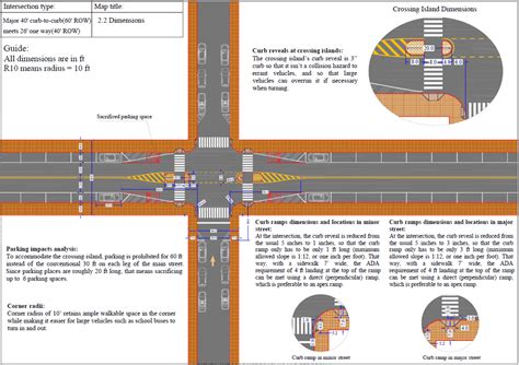T Intersection Diagram