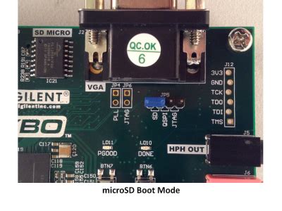 C64 On An FPGA Unattended Linux Booting From SD Card