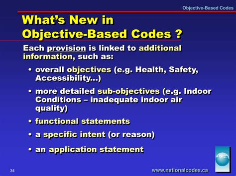 PPT CODE DEVELOPMENT SYSTEM OBJECTIVE BASED CODES PowerPoint Presentation ID