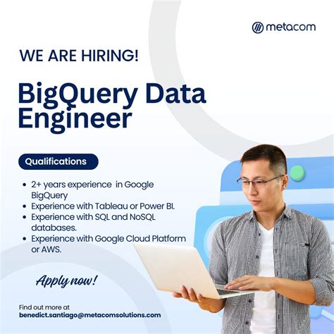 Metacom Metacomhiring Metacomsolutions Metacomcareers Hiring