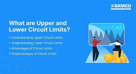 What Are Upper And Lower Circuit Limits