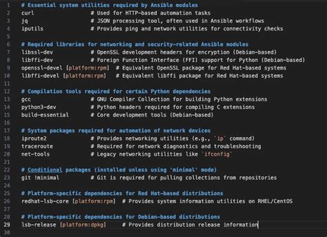 Stephen Paynter On Linkedin Ansible Automation Devops Infrastructureascode Containers