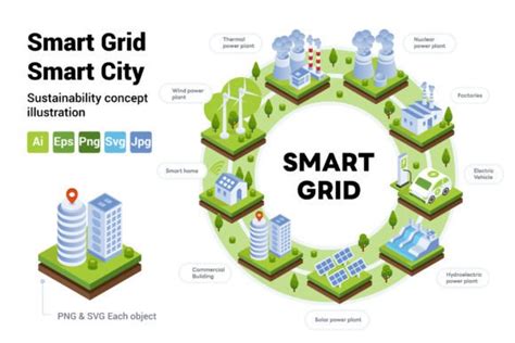 Smart Grid Smart City Graphic By Innni · Creative Fabrica