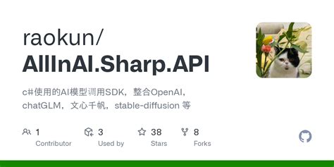 Allinaisharpapireadme Cnmd At Main · Raokunallinaisharpapi · Github