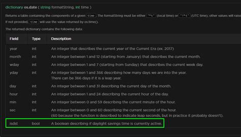 Converting An Undefined Gmtutc Date To A Users Local Time Scripting