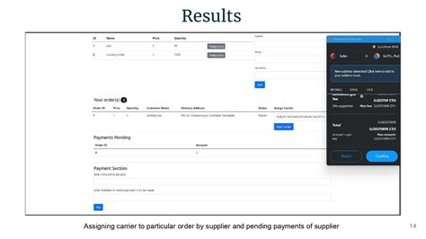 Github Sarthak4ublockchain Based Supplychain Management