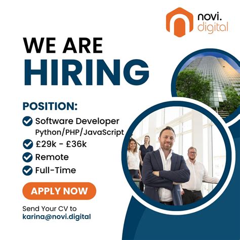 Novidigital On Linkedin Softwaredeveloper Hiring Jobopening Softwaredevelopment Programming