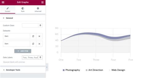How To Create Wordpress Charts And Graphs Qode Interactive