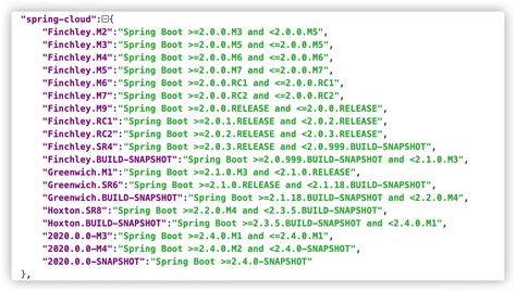 Springboot与springcloud版本对应关系spring 239对应springcloud版本 Csdn博客