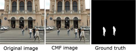 Example Of Copy Move Forgery Cmf Download Scientific Diagram