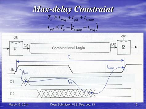 Ppt 332578 Deep Submicron Vlsi Design Lecture 13 Dynamic Flip Flops Latches Clocking And
