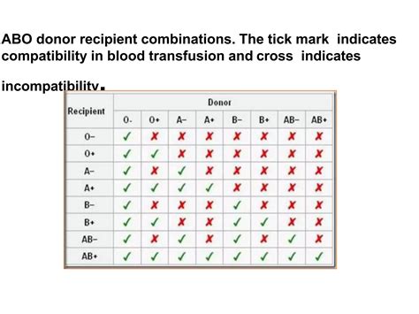 Polygenicinheritance Atavism Multiple Allelism Pptx