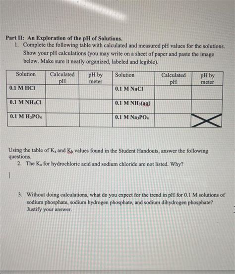 Part II An Exploration Of The PH Of Solutions 1 Chegg Com