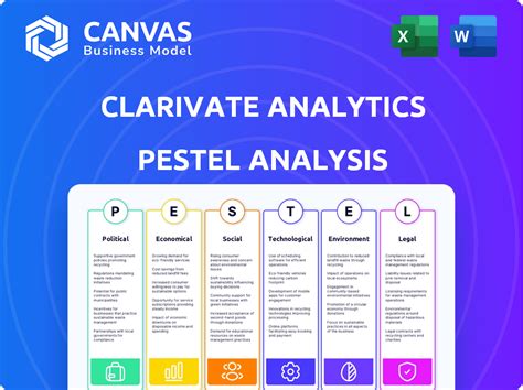 Pestle Analysis Of Clarivate Analytics