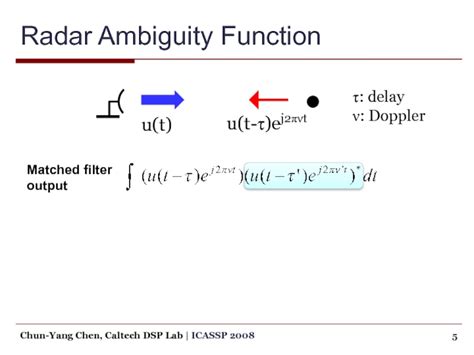 Radar Ambiguity Function