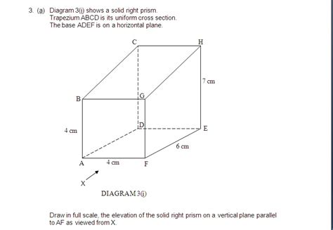 Mathematics Spm Plan And Elevation