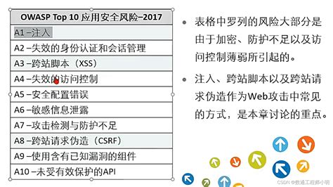 Web安全防护url信誉 Csdn博客 Web安全防护url信誉 Csdn博客